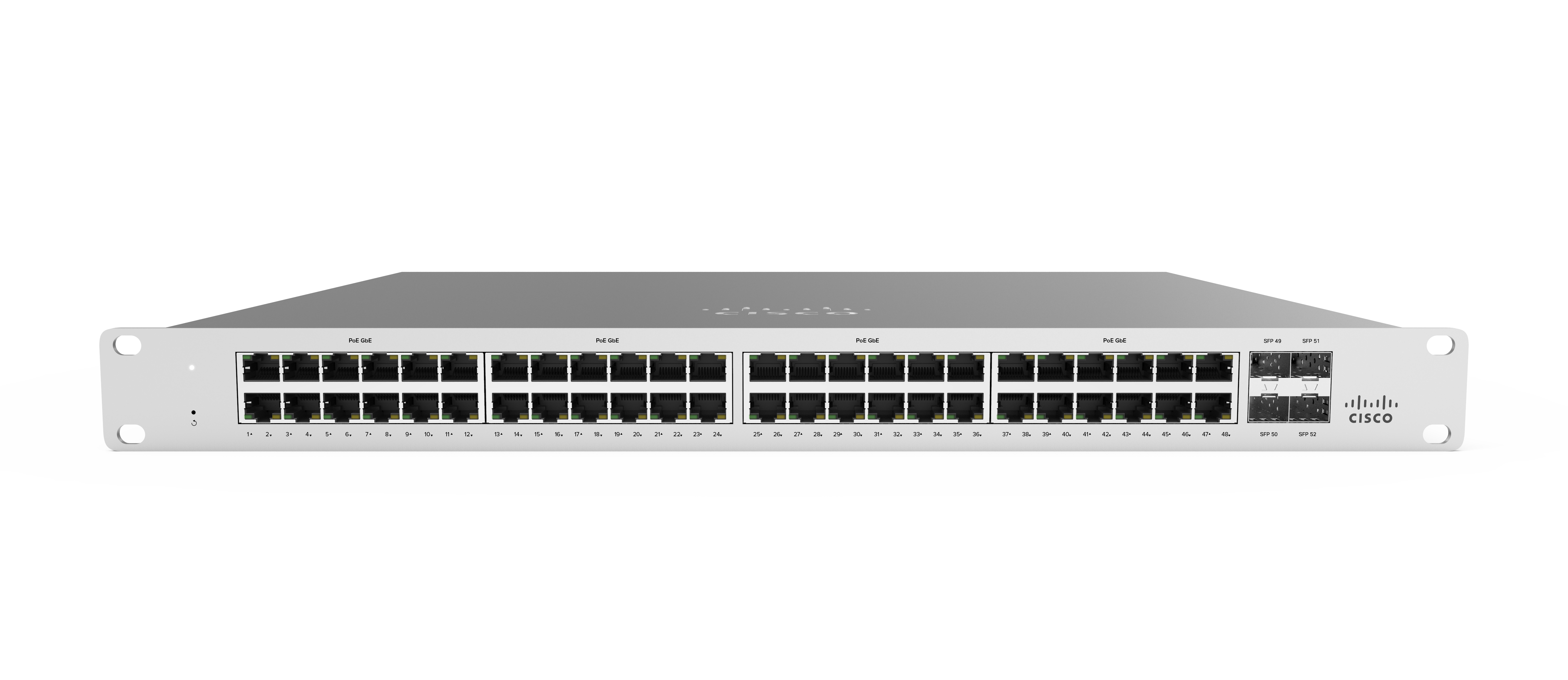 Productos Cisco en Honduras - WNET